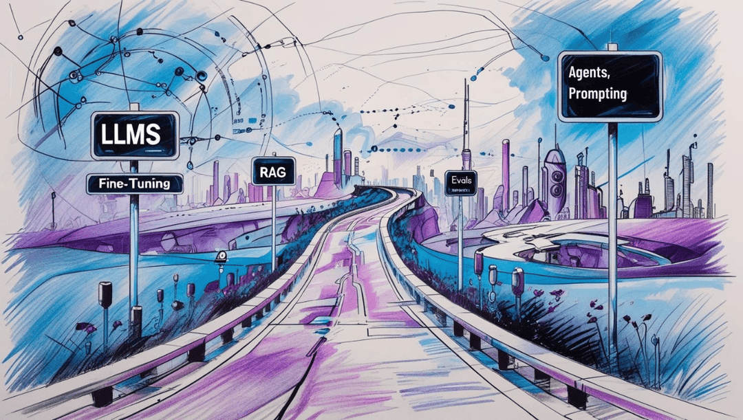 Complete Ai Engineering Roadmap 2025 Guide From Zero To Production